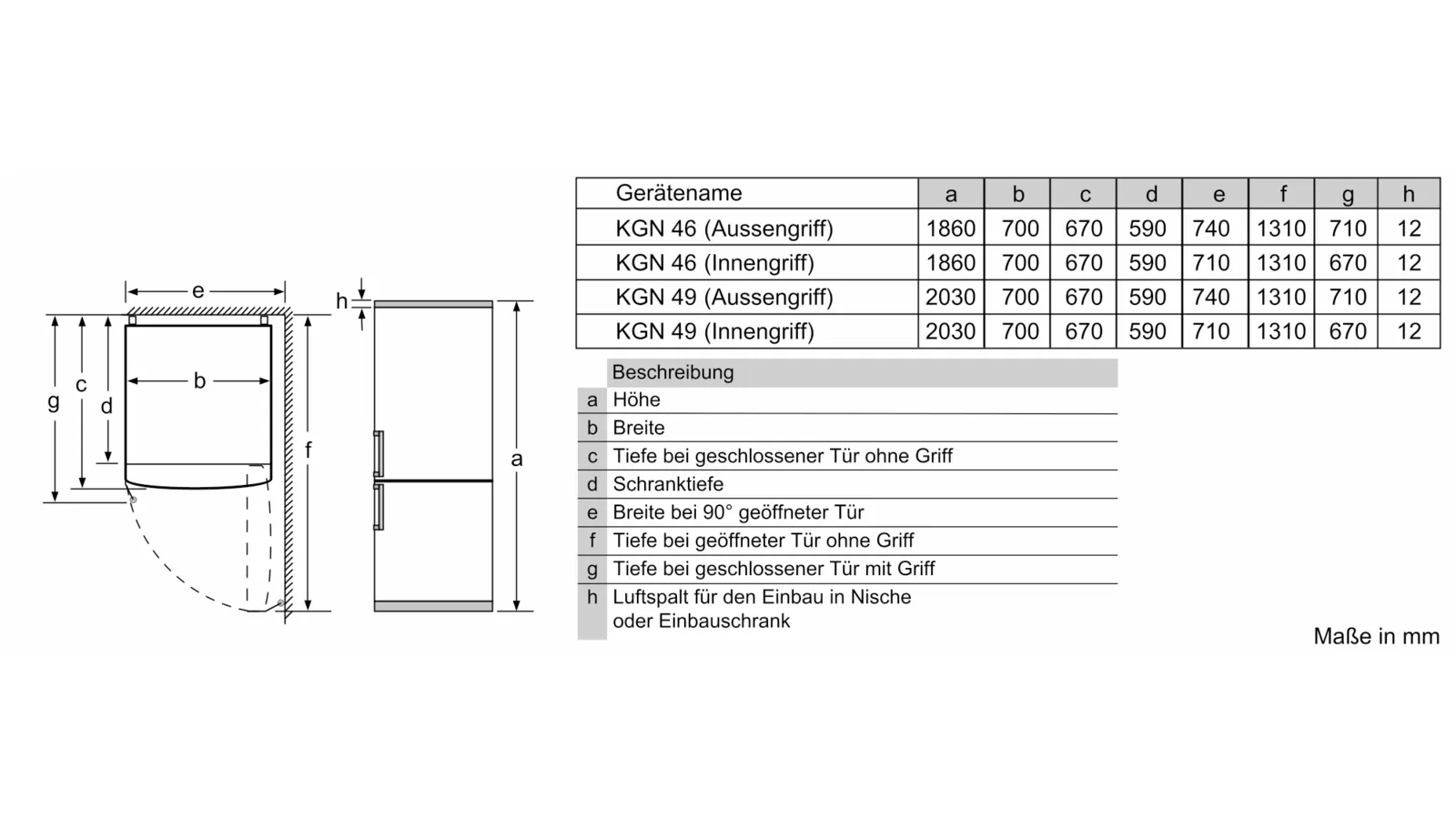 Bosch博世6系嵌入式KGN49AIDP冰箱 家居互联 - KGN49AIDP